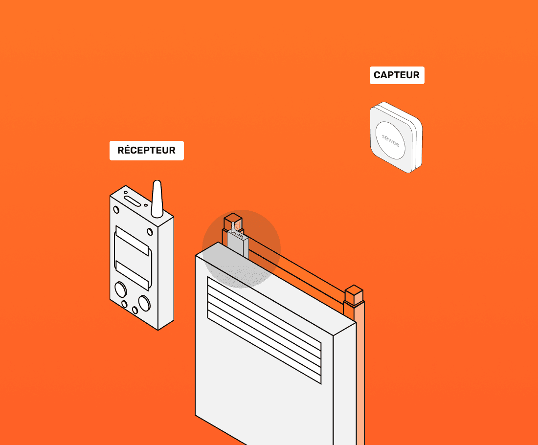 Offre Station Sowee - Installation par un pro incluse | Sowee