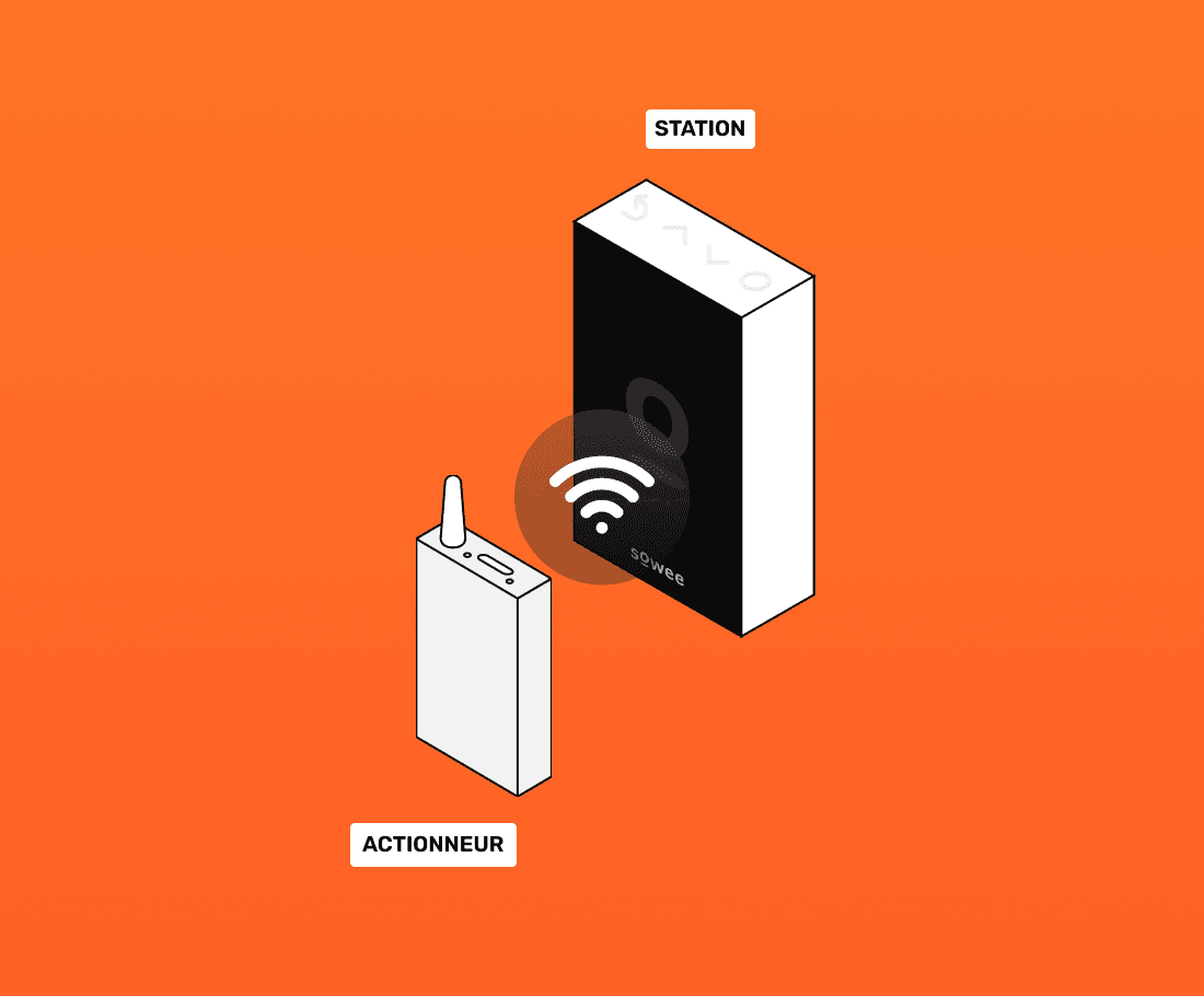 Offre Station Sowee - Installation par un pro incluse | Sowee