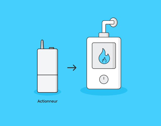 Offre Station Sowee - Installation par un pro incluse | Sowee