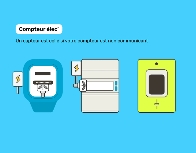 Offre Station Sowee - Installation par un pro incluse | Sowee