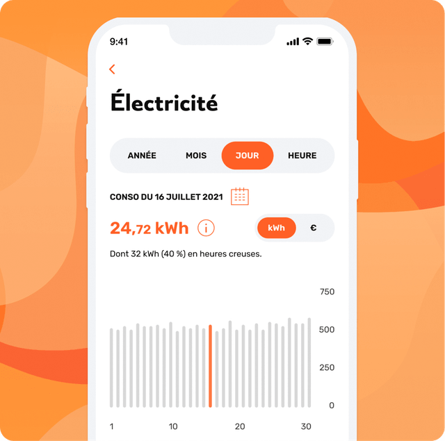 Comment Sowee booste vos économies d'énergie | Sowee