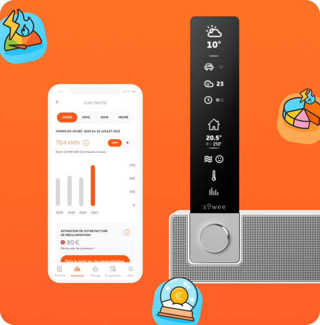 Comment Sowee booste vos économies d'énergie | Sowee