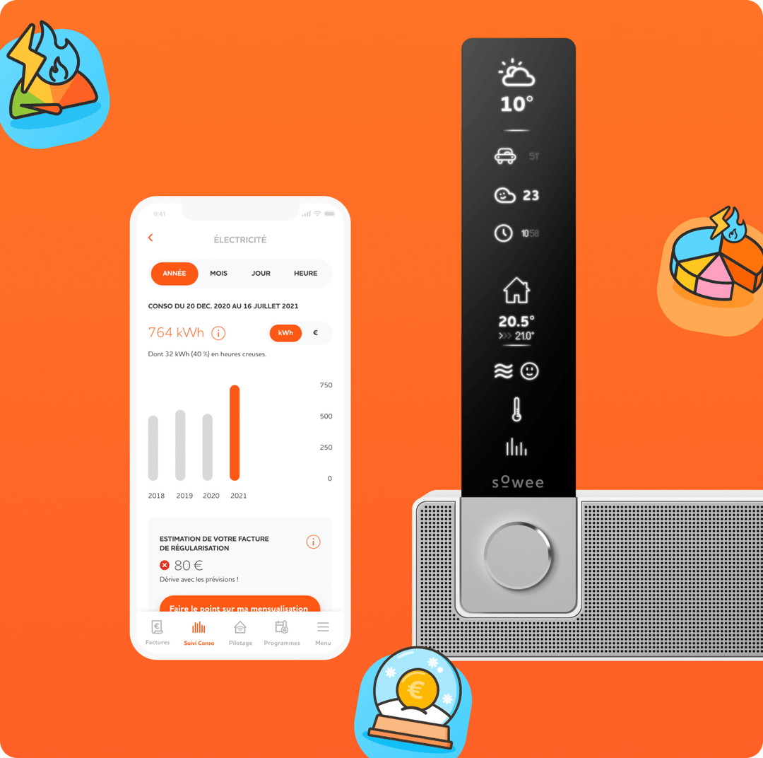 Comment Sowee booste vos économies d'énergie | Sowee